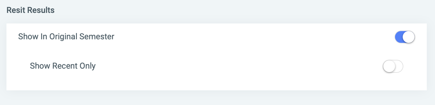 Institution Profile – OSIS