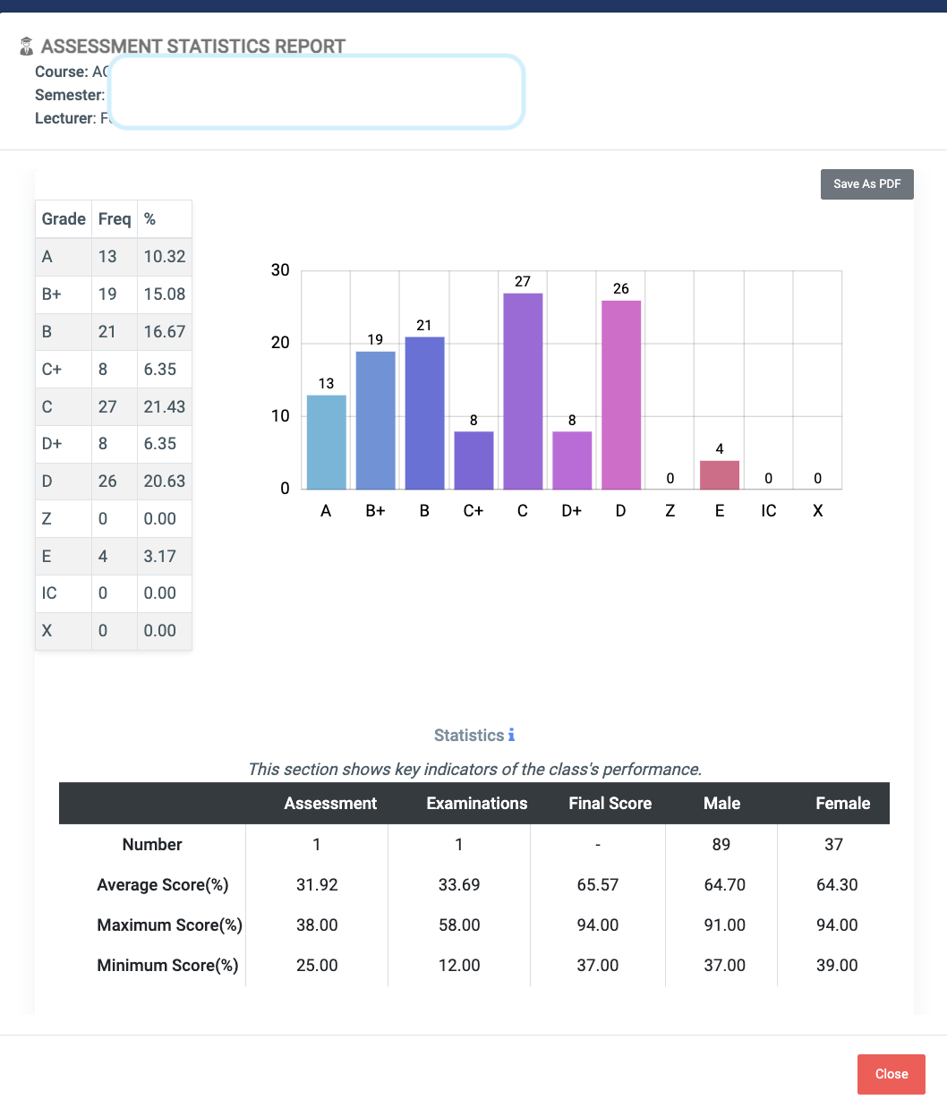 Assessments – OSIS