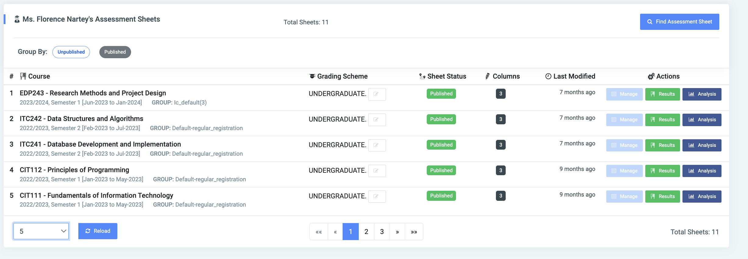 Score Processing – OSIS