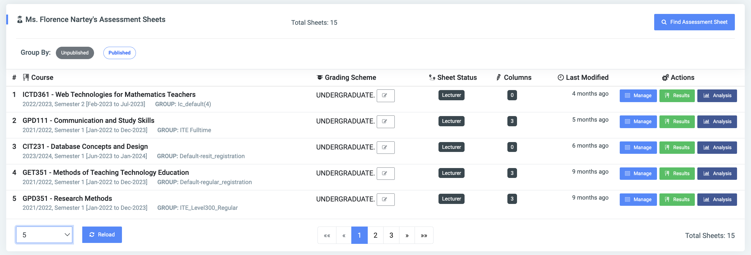 Score Processing – OSIS