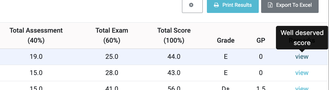 Score Processing – OSIS